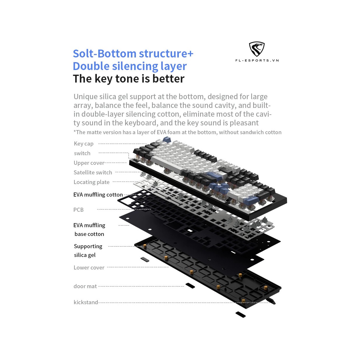 Bàn phím cơ fullsize FL-Esports MK104 Pro | Voke Gaming Màu săc Đen ...